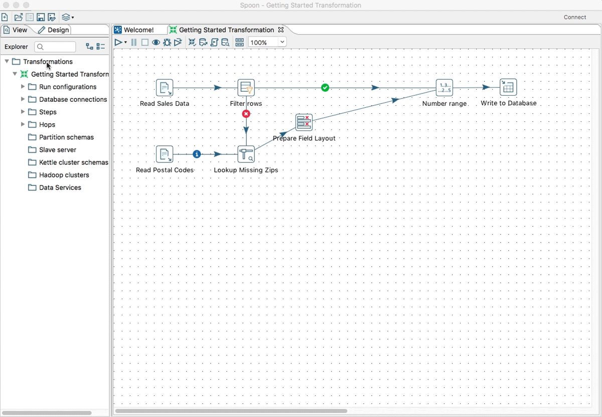 Big Data Product Watch 6/2/2017: Enterprise Spark, MongoDB DBaaS ... Big Data Product Watch 6/2/2017: Enterprise Spark, MongoDB DBaaS ...